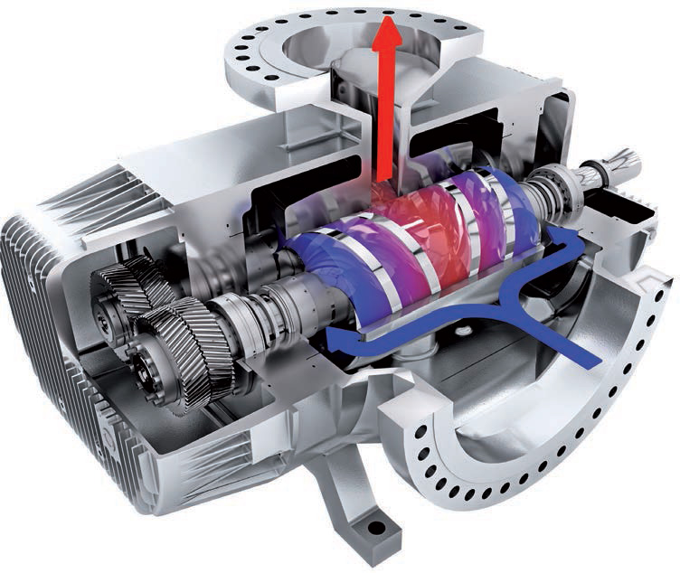Leistritz Screw Pumps and Systems - Dynapumps